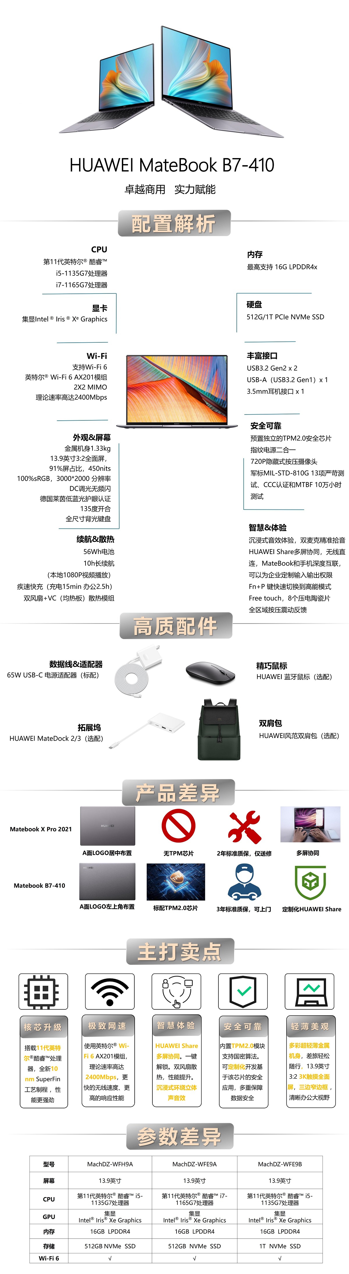 华为/HUAWEI MateBook B7-410 MDZ-WFH9A 13.9寸(i5-1135G7/16GB/512GB/3K触屏) 深空 ...